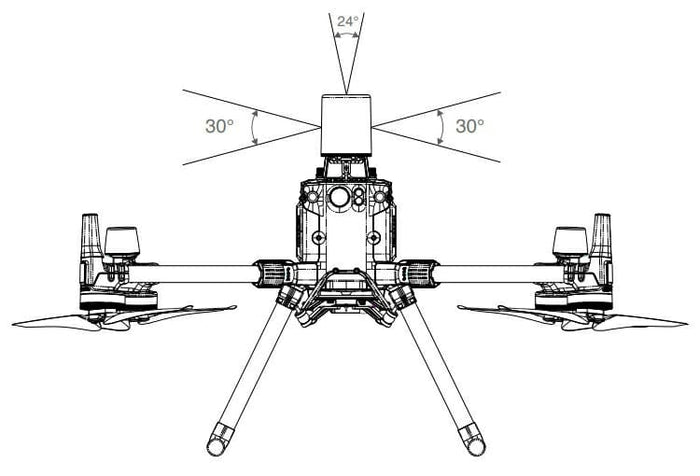 Csm radar dji store